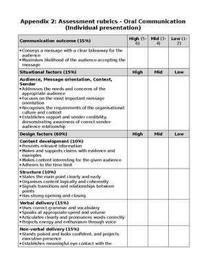 Prep Table 7 elements - negotiation prep - The Harvard Program on ...