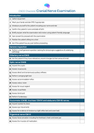 OSCE Checklist Abdominal Examination - OSCE Checklist: Abdominal ...