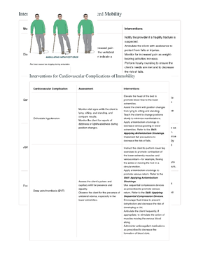 Nur 101 Exam 1- Study Guide - ;lNur 101 Exam 1- Study Guide Chapter 1 ...