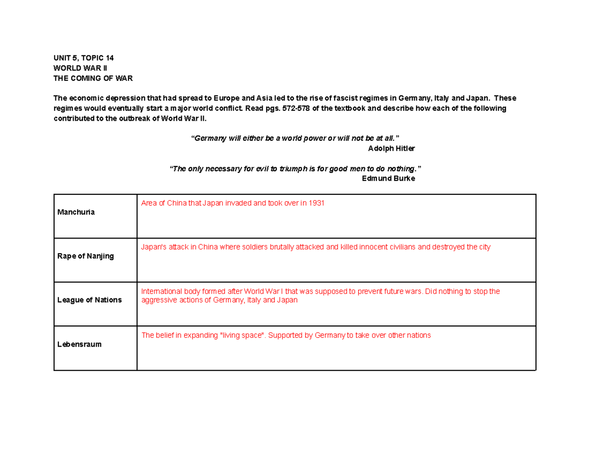 World War II PPTs - UNIT 5, TOPIC 14WORLD WAR IITHE COMING OF WAR The ...