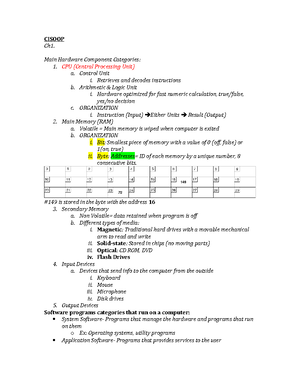 CIS 3120 quiz 1 - Google Docs - Programming for Analytics Data types and structures Integers ...