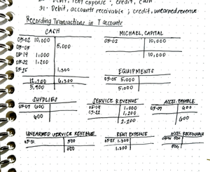 MATH295 286 - Jdnx - intermediate accounting - Examples: B. The Members ...
