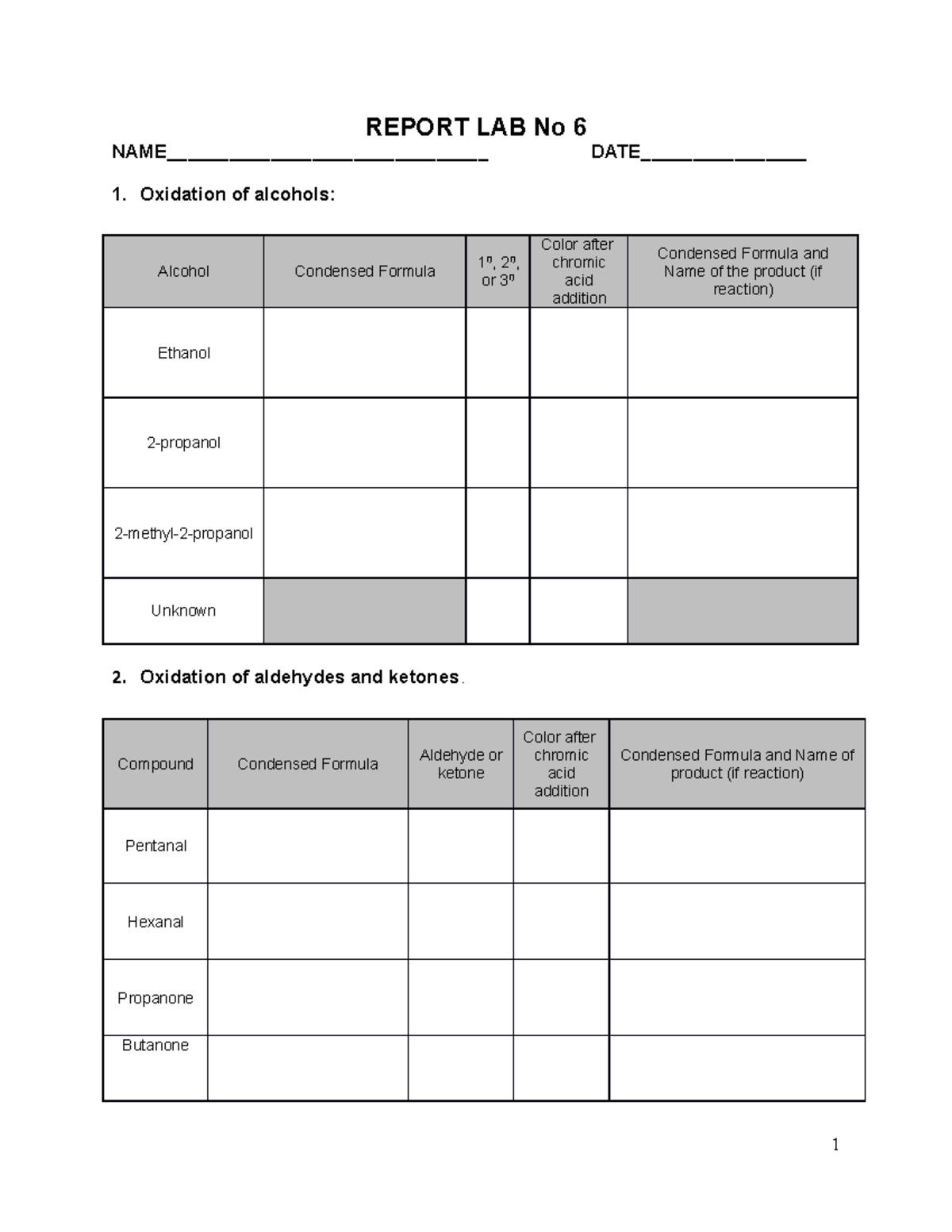 Lab Report 6 - PRACTICE PROBLEMS - NAME ...