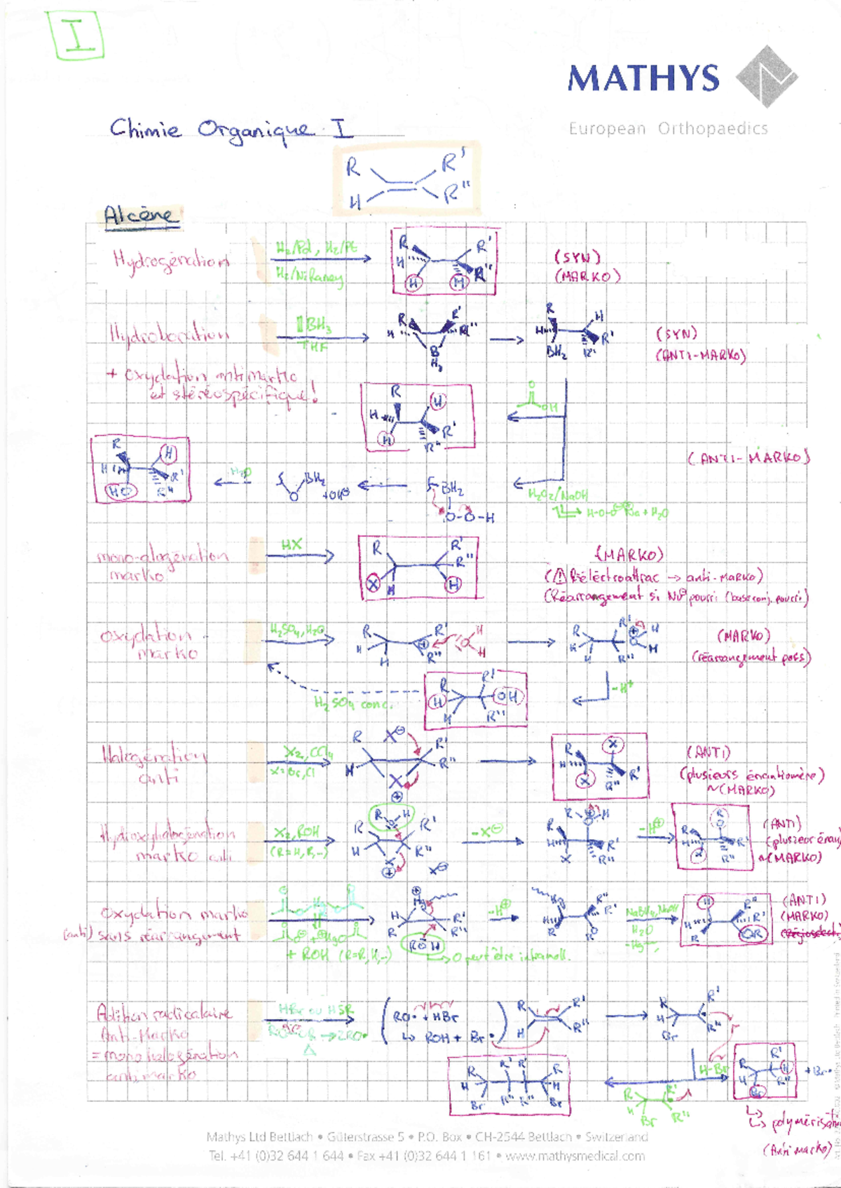Chimie Organique 2 - Résumer des Réaction - E-Cours - chimie organique ...