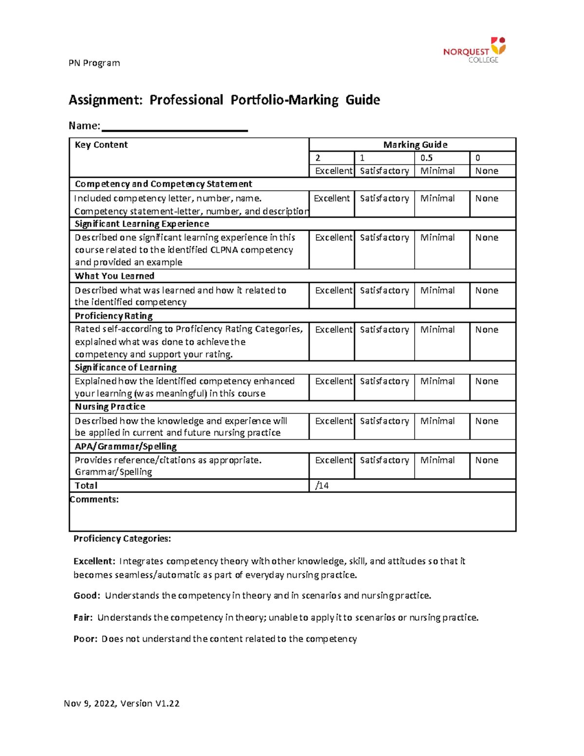 Professional Portfolio Marking Guide - PN Program Assignment ...