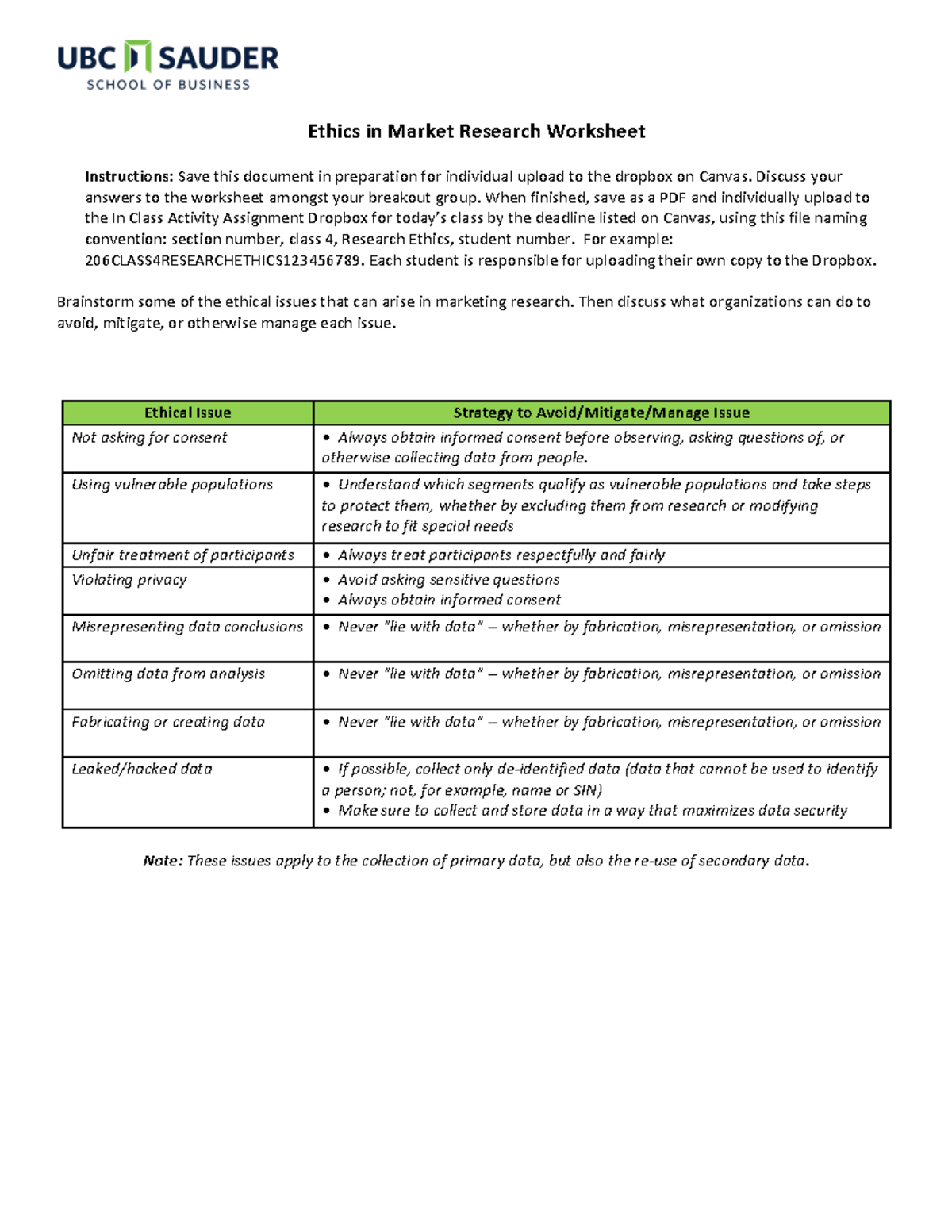 C296 Class 4 Sample Answers to Ethics in Market Research In Class ...