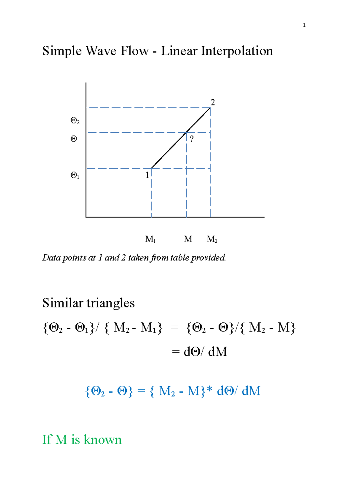 Ch2 addendum 1 - Summary Aerodynamics - Simple Wave Flow - Linear ...