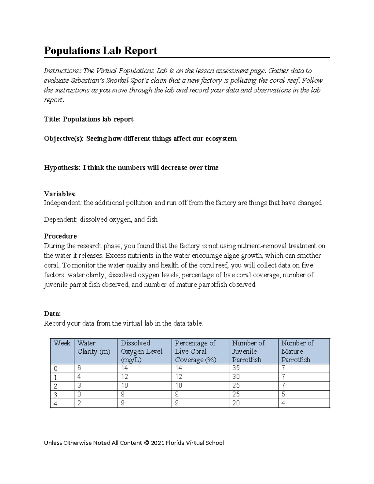 Population lab report - biology - Populations Lab Report Instructions ...