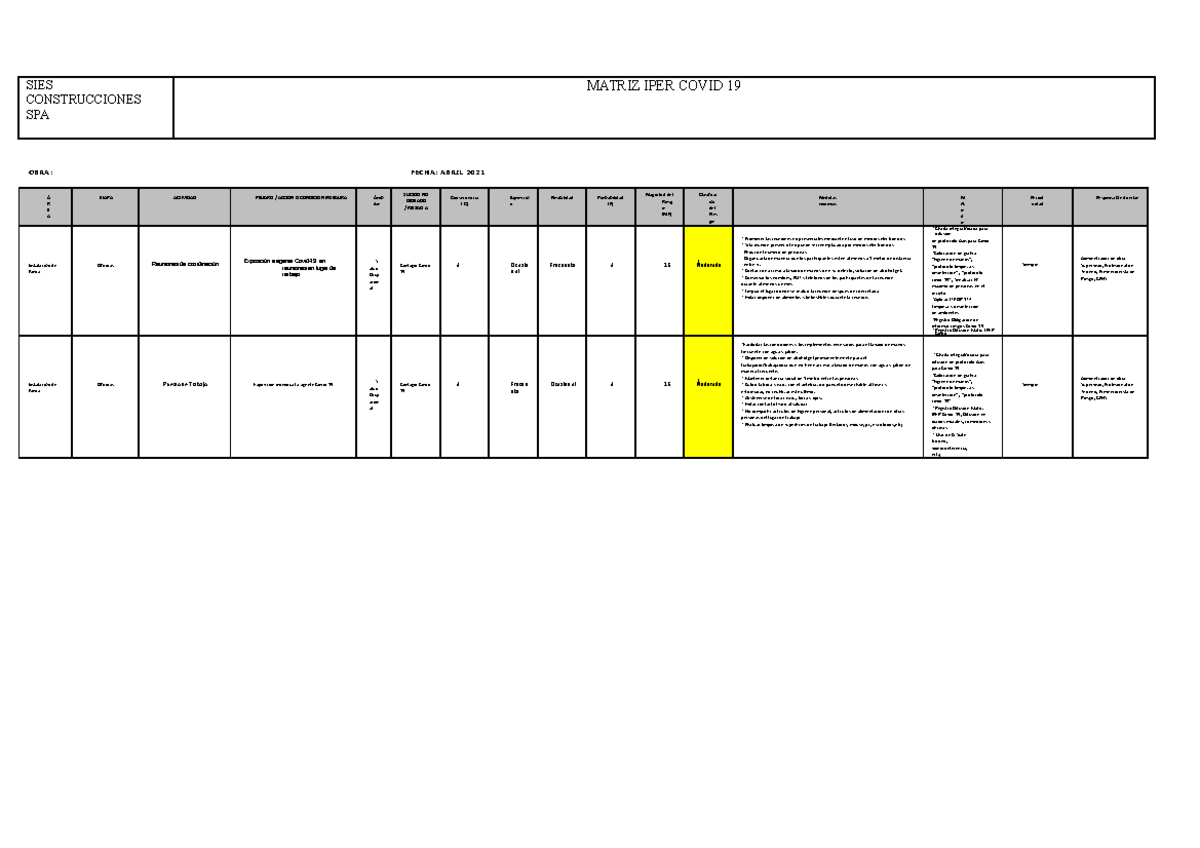 Matriz IPER Covid 19 - SIES CONSTRUCCIONES SPA MATRIZ IPER COVID 19 ...