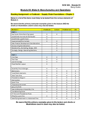 SCM300 M2 Practice Lab 1 - PRACTICE EXERCISE Economic Order Quantity - PRACTICE EXERCISE SCM 300 ...