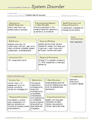 Active Learning Template medication - ACTIVE LEARNING TEMPLATES ...