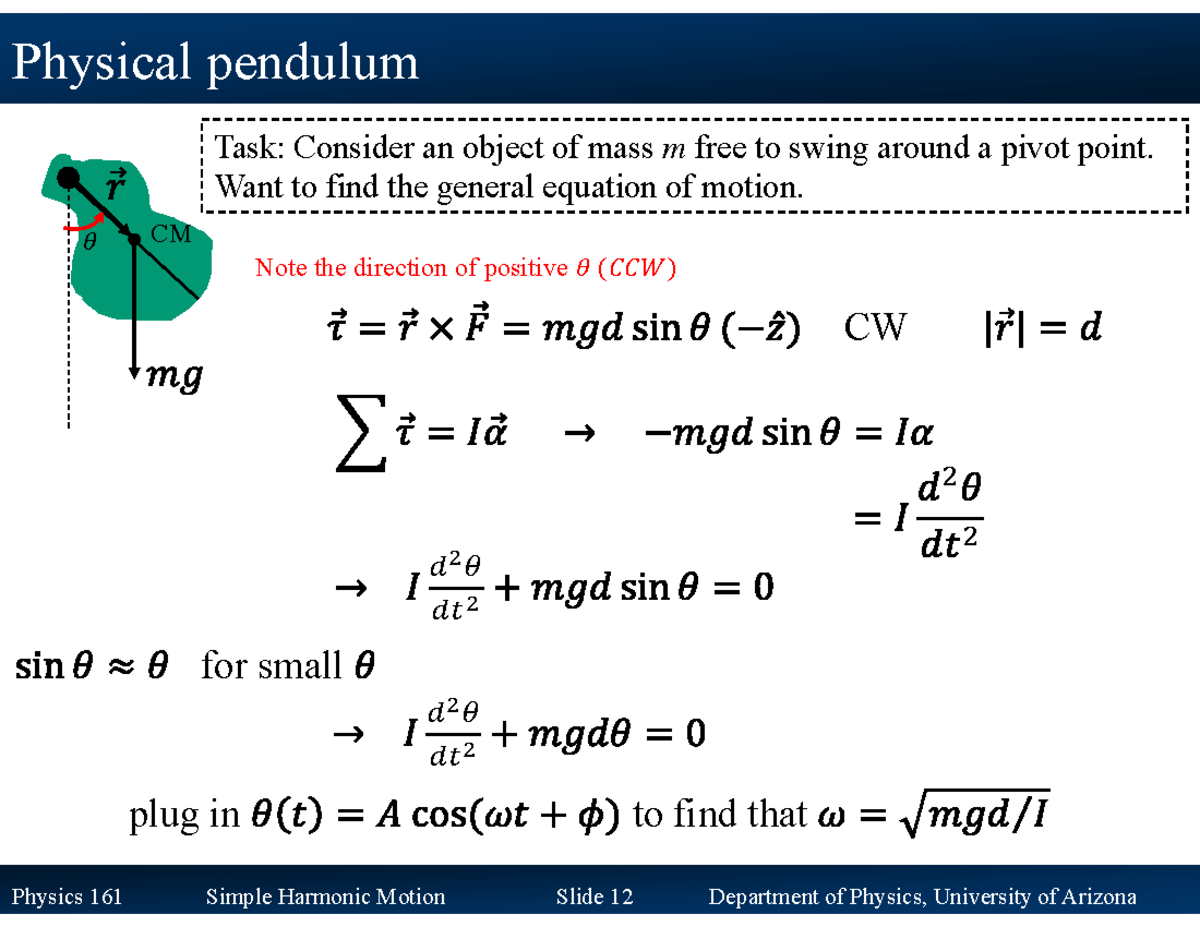 Lecture 23-SHM Intro gravitation - Type equation here. Physical ...