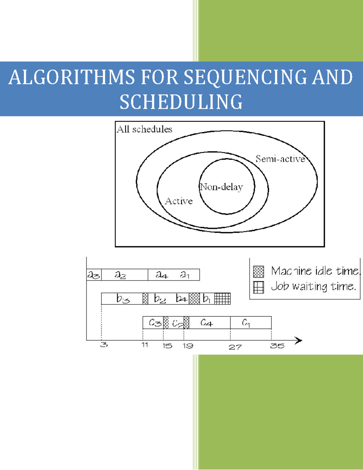 Sheduling-1 - production planning and scheduling 1 - IBRAHIM M ...