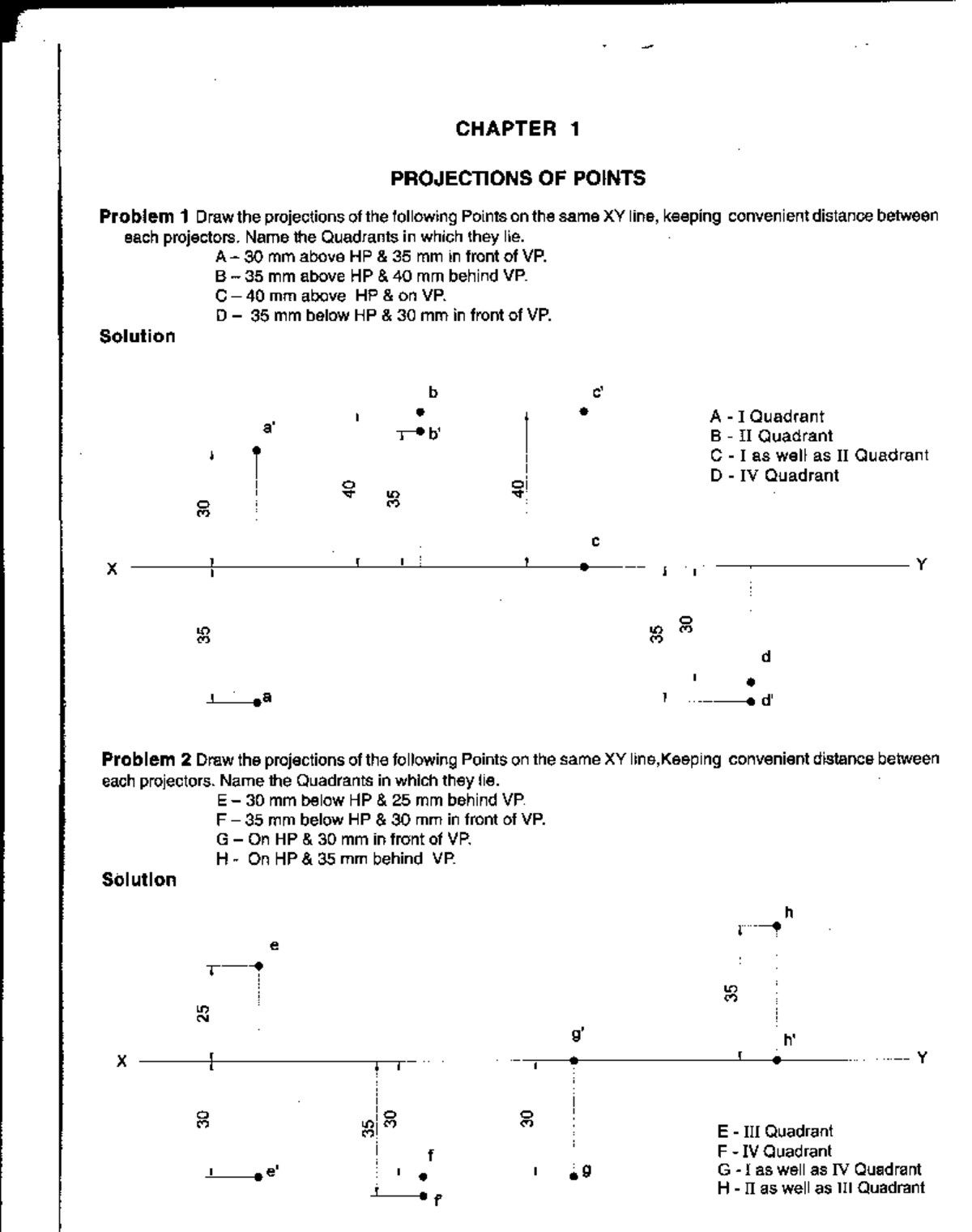 Engineering Graphics Question Bank - engineering graphics - Studocu