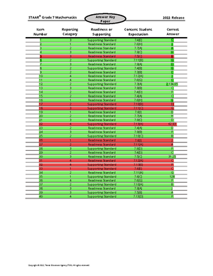 2021-staar-gr8-mathematics-test-tagged - ® STAAR State of Texas ...