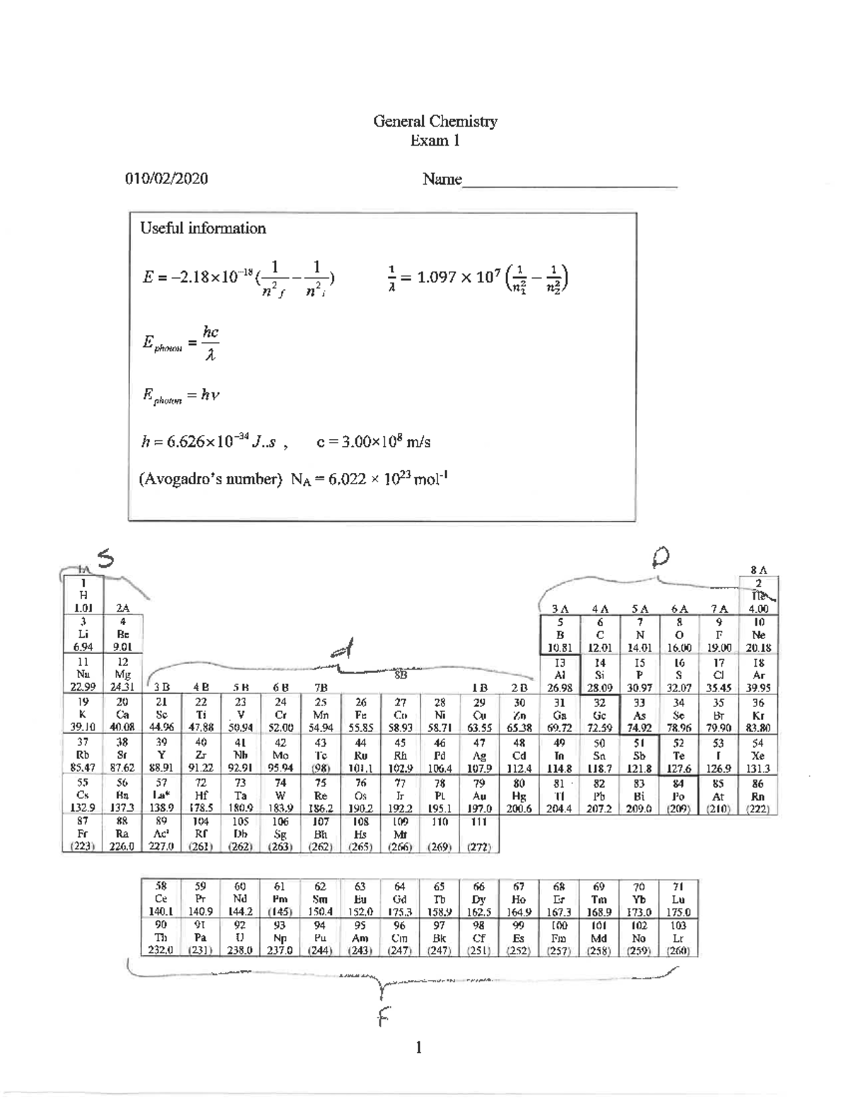 Exam key - exam key - CHEM 2038 - Studocu
