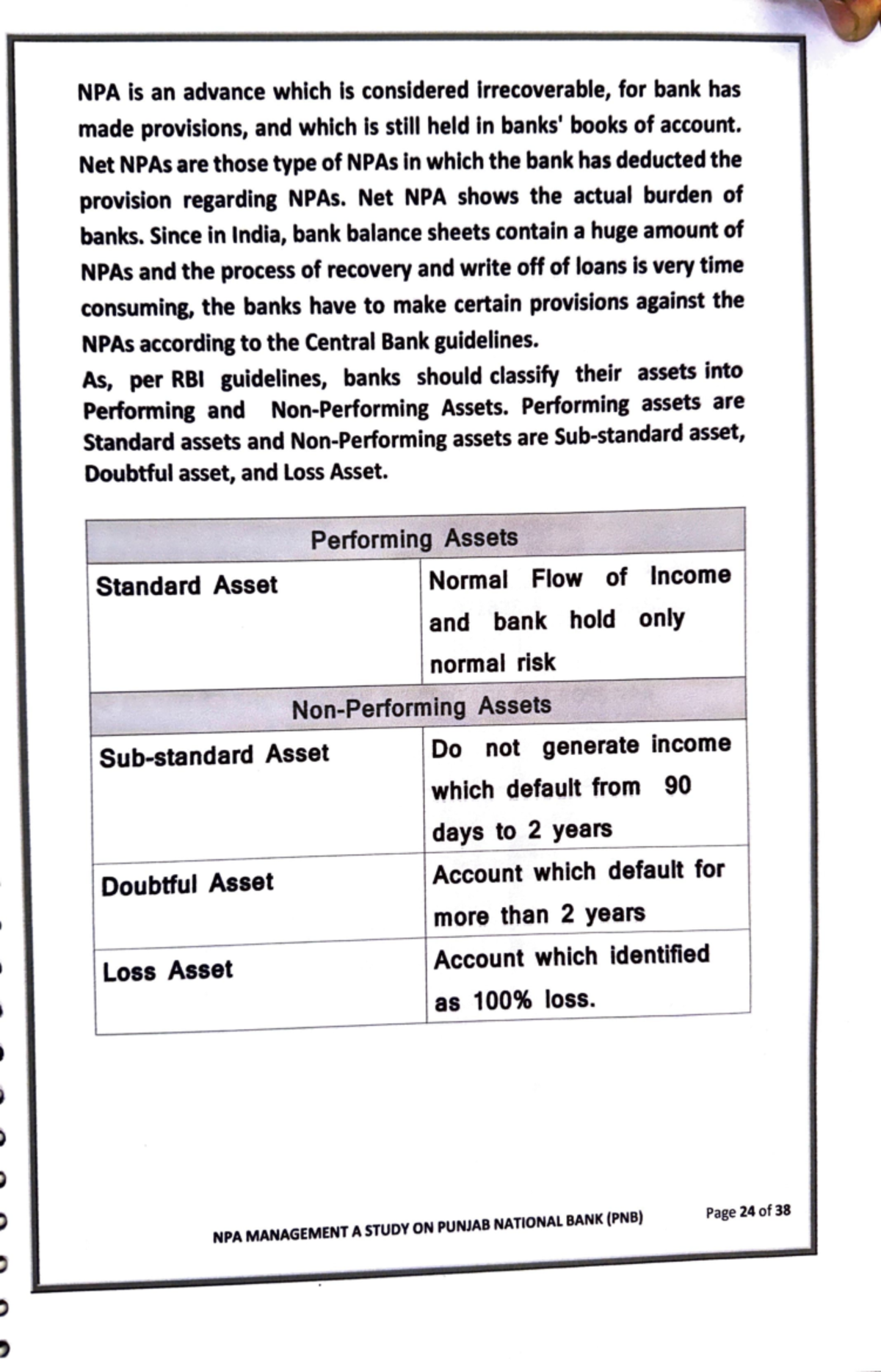 Adobe Scan 27 Feb 2023 - NPA is an advance which Is considered ...