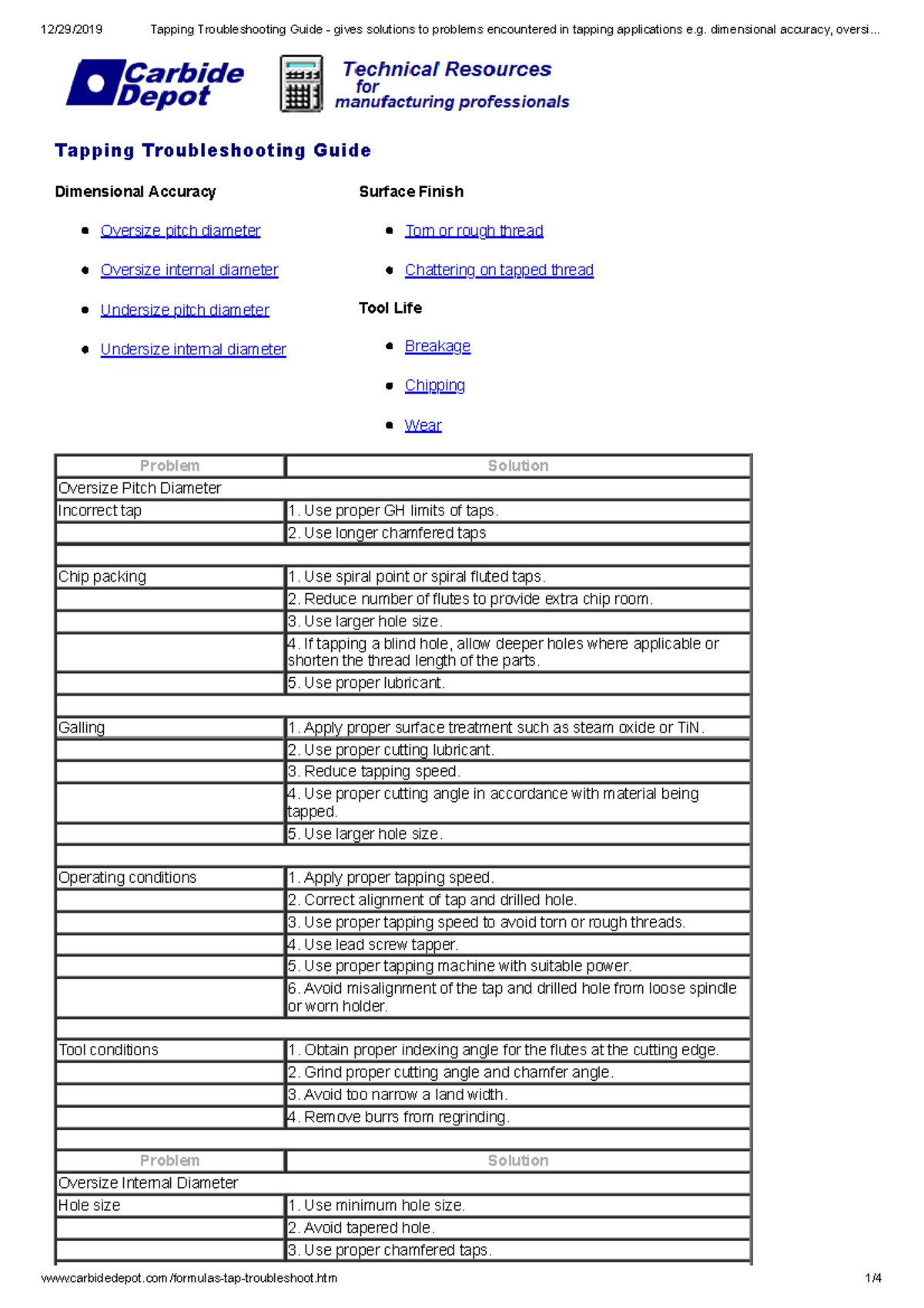 Tappin~1 - Tappin~1 size chart for taping holes and references ...