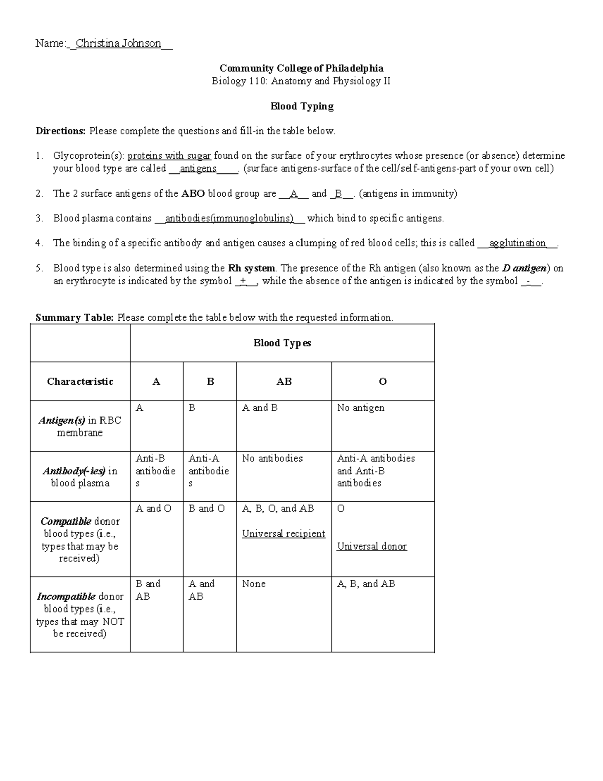 Bio 110 Online Blood Typing - Name: Christina Johnson_ Community ...