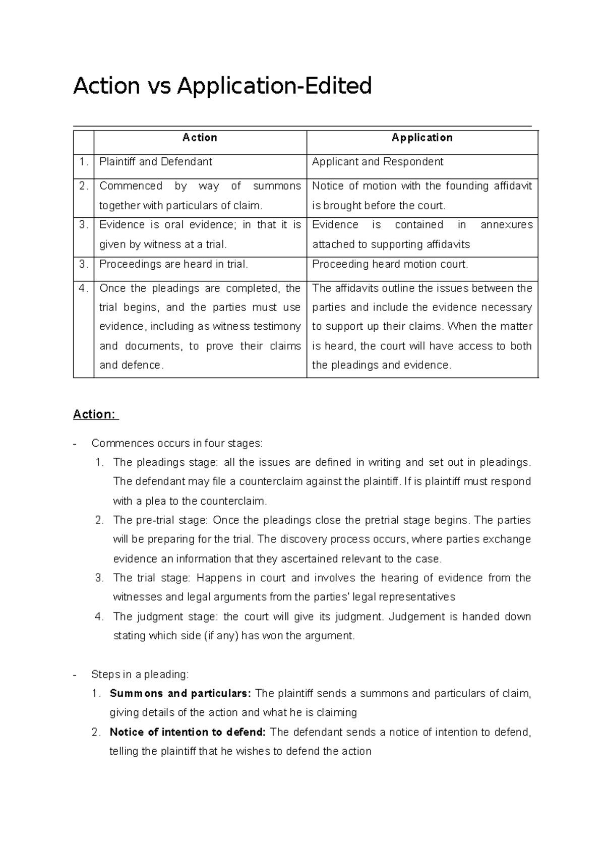 Actions vs Applications - Action vs Application-Edited Action ...