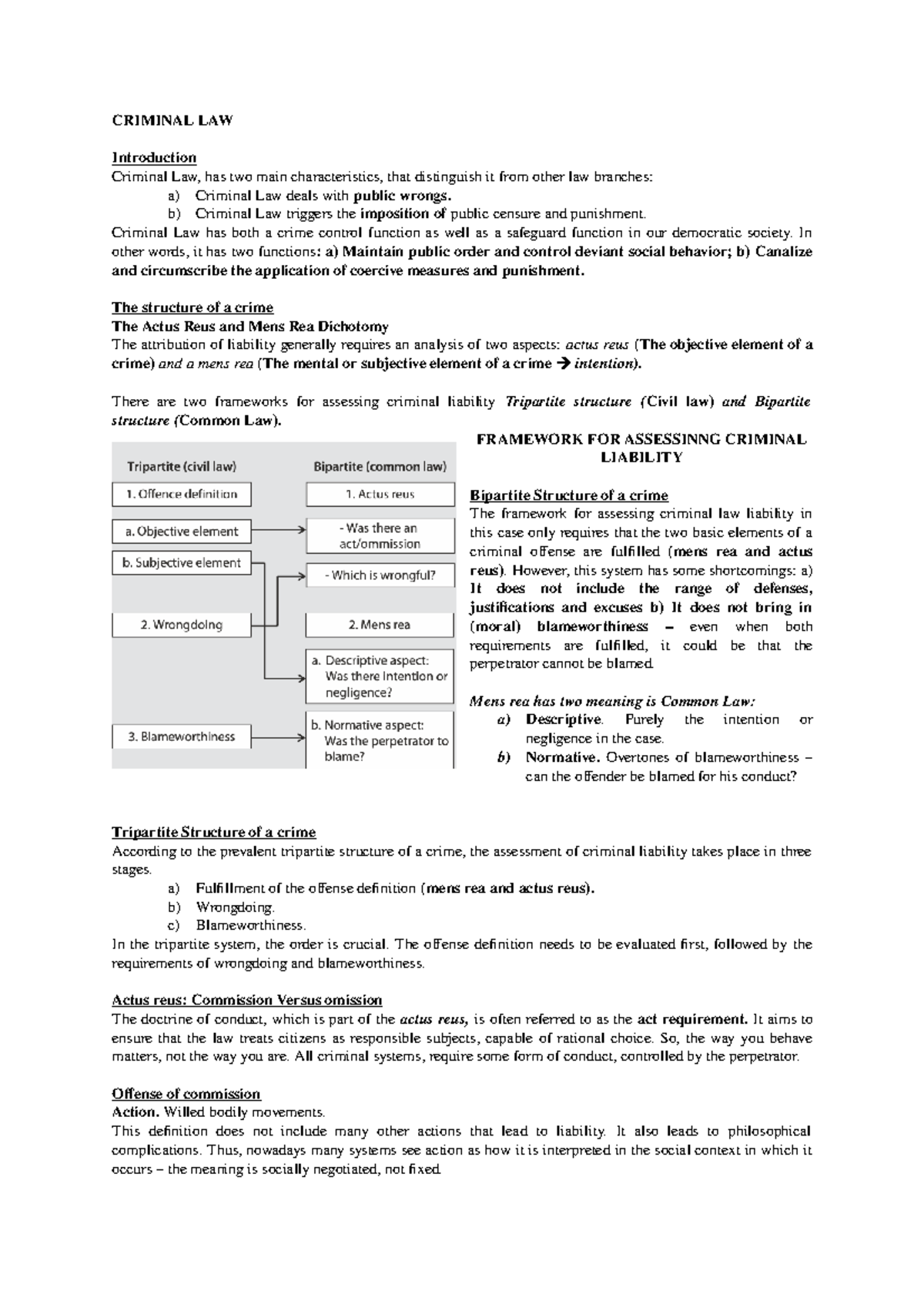 Criminal LAW. Intro to law book chapter 7 - CRIMINAL LAW Introduction ...