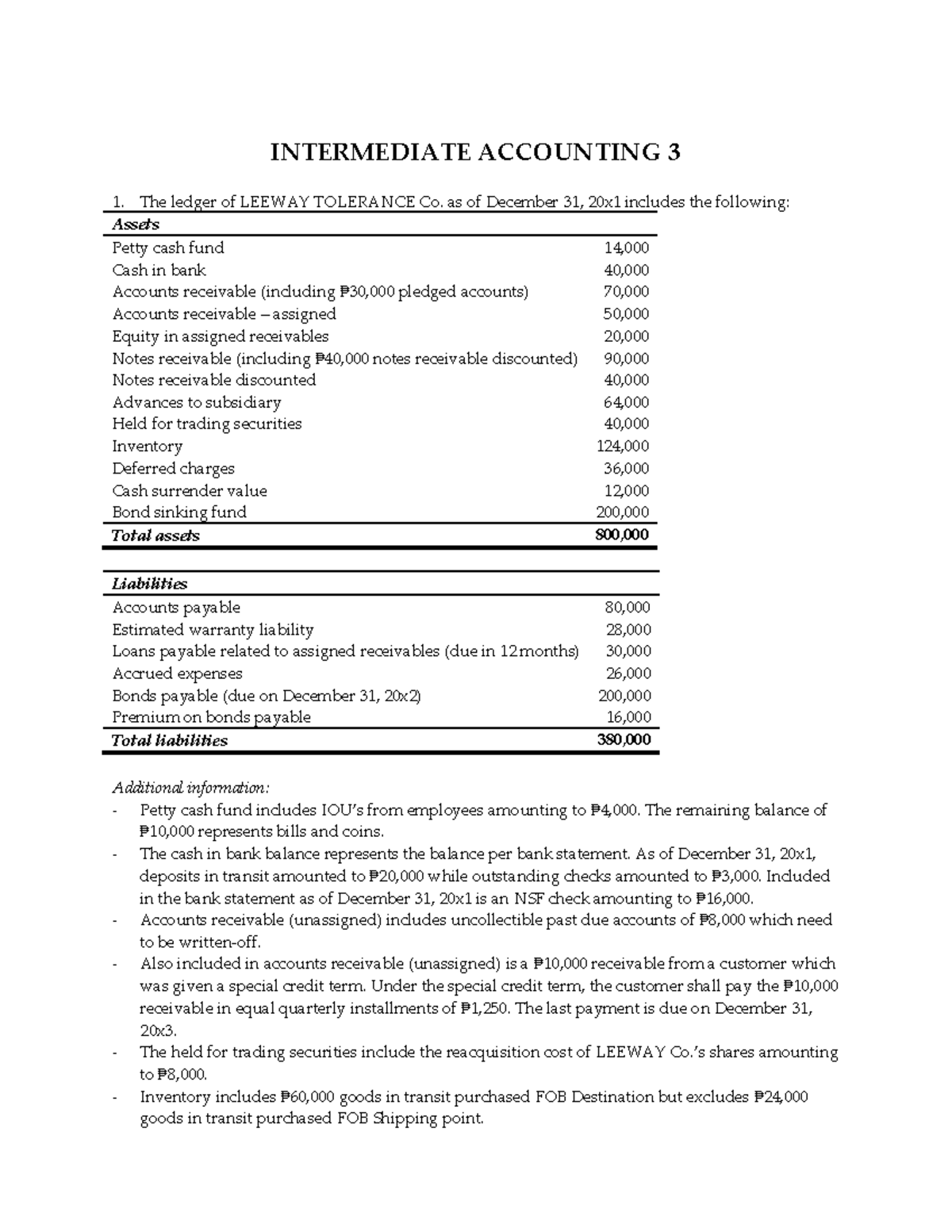 IA 3 Review 3 - INTERMEDIATE ACCOUNTING 3 The ledger of LEEWAY ...