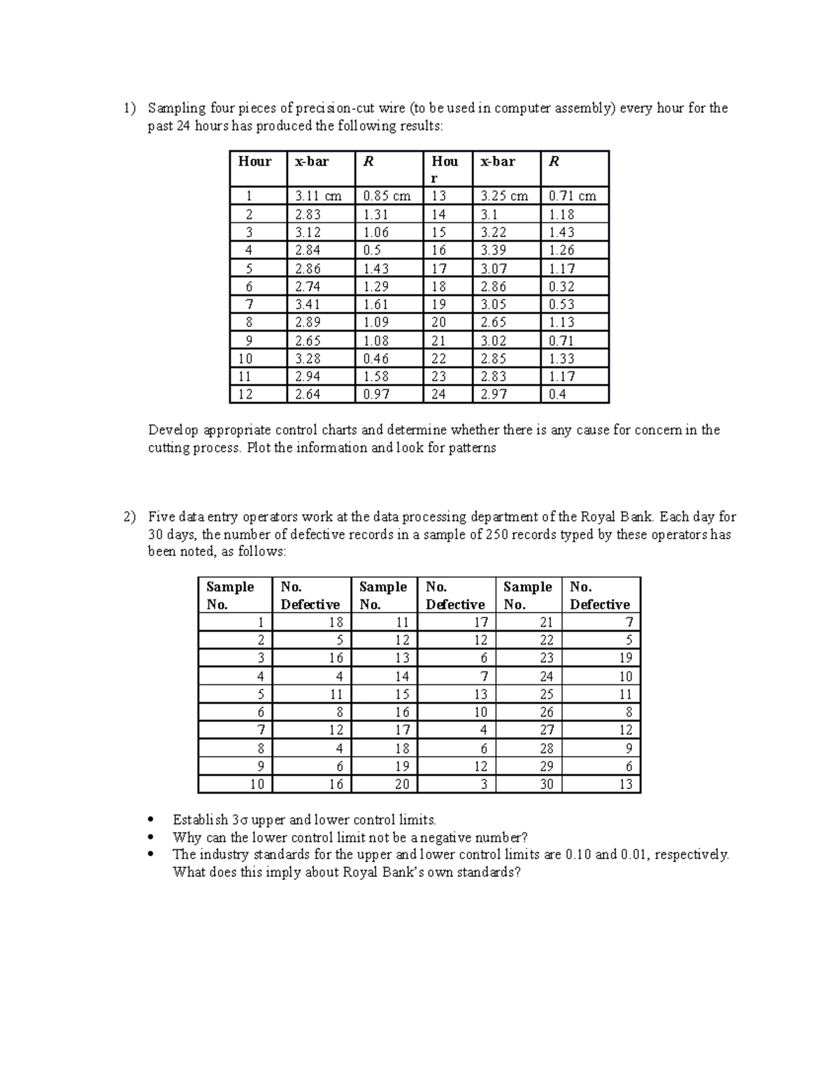 Assignment 3 - Sampling four pieces of precision-cut wire (to be used ...
