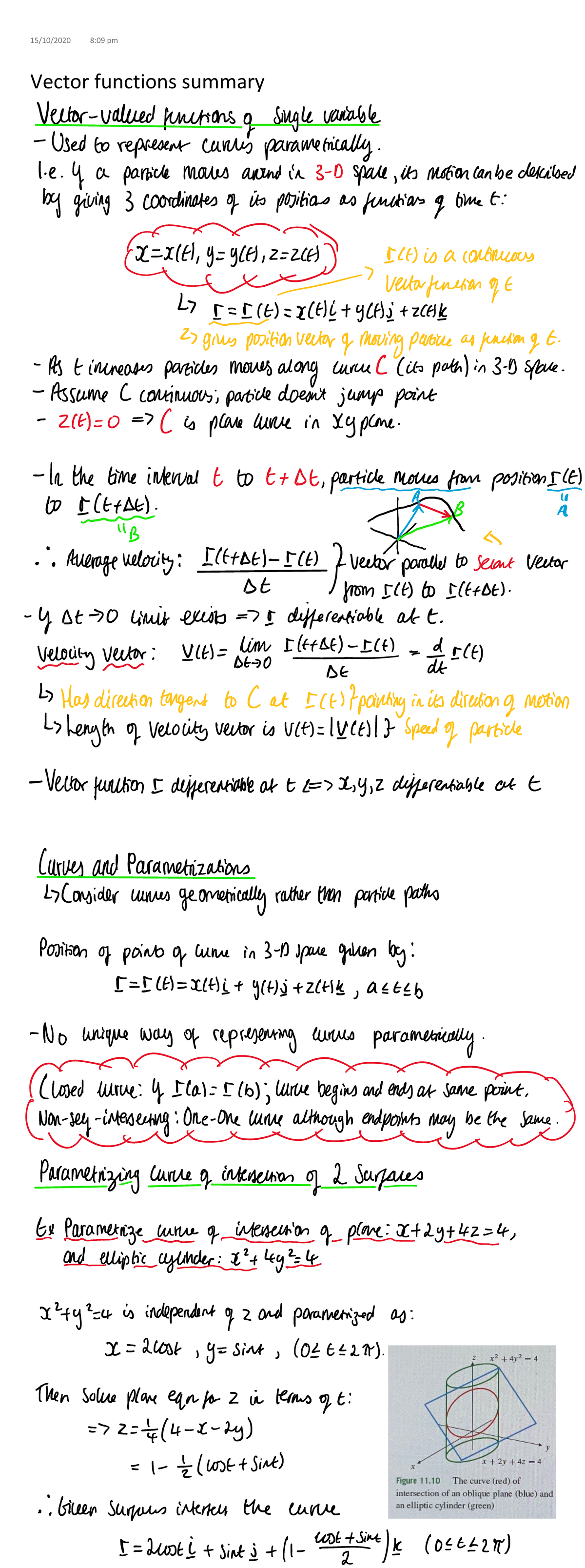 Vector functions summary - 06 25667 - Birmingham - Studocu