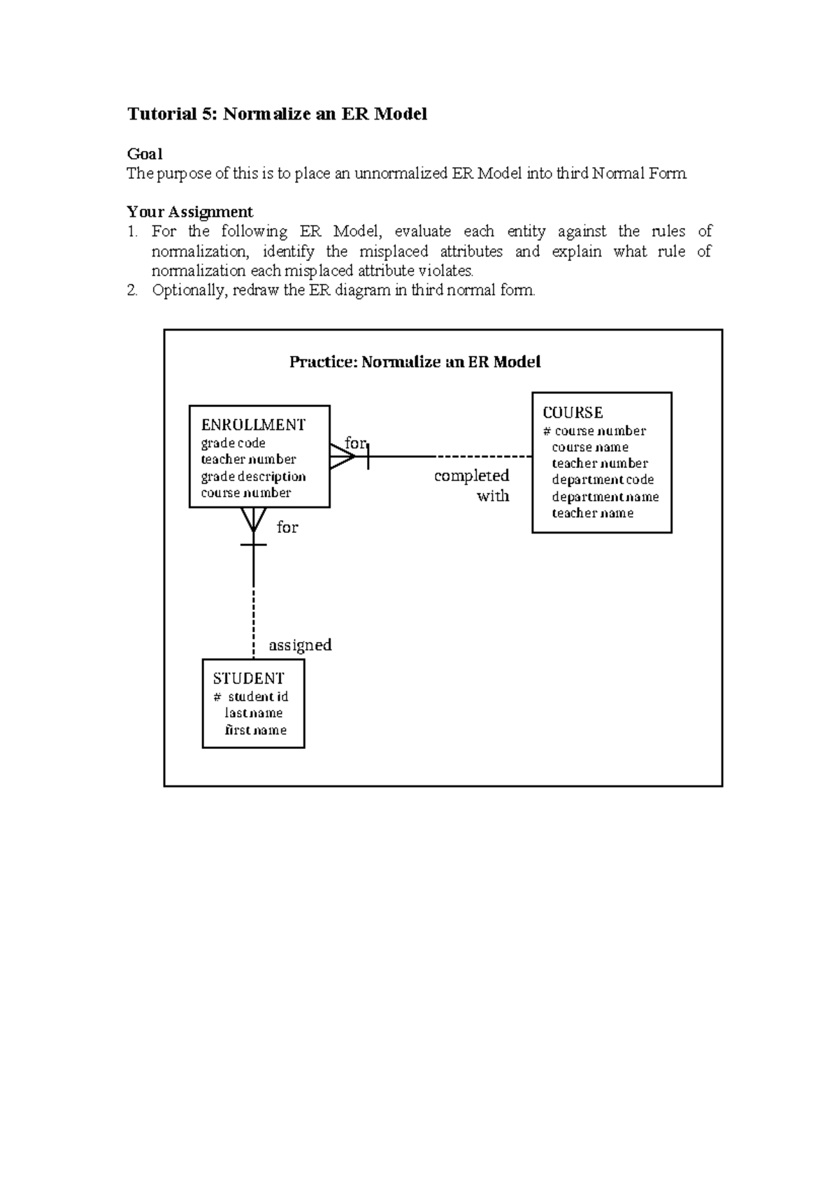 Tutorial 5 - By Dr.Chloe - Tutorial 5: Normalize an ER Model Goal The ...