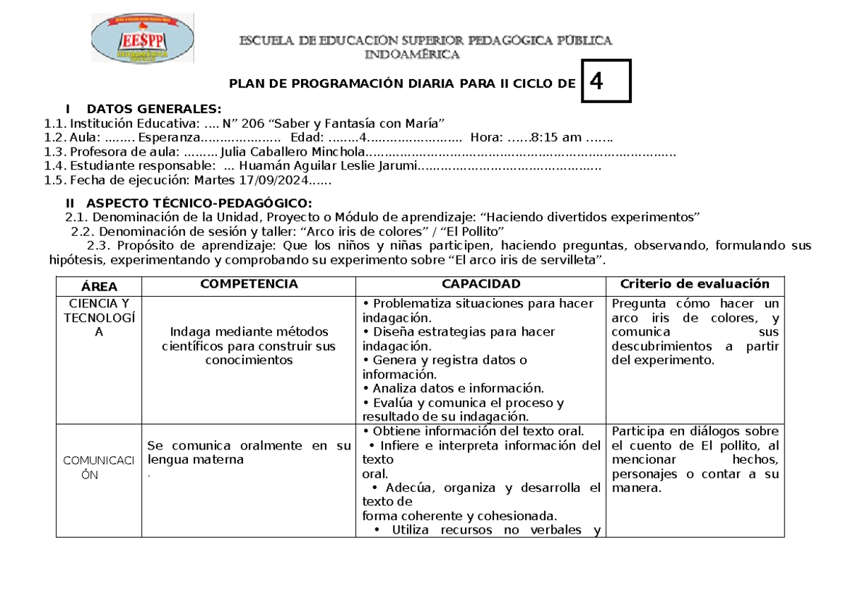Plan de programación - PLAN DE PROGRAMACIÓN DIARIA PARA II CICLO DE EBR ...