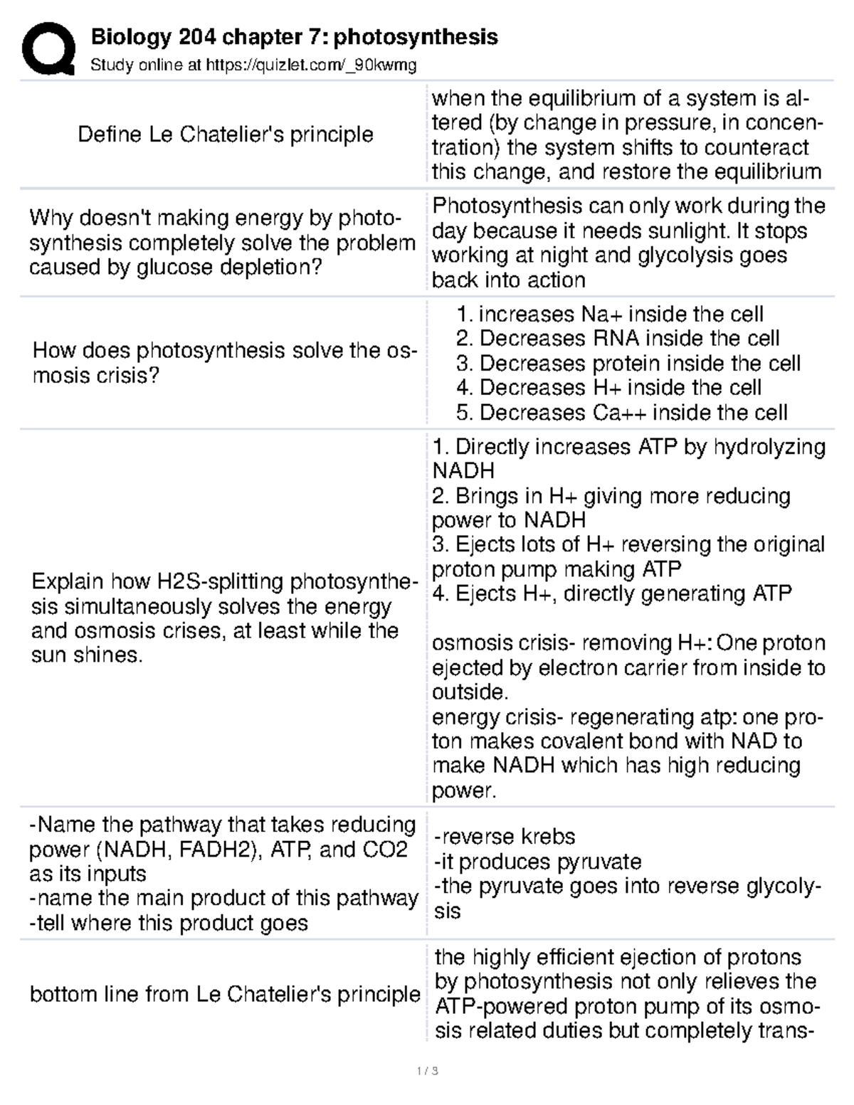 Chapter 7 - work hard for you know what your goals you want to fulfil ...