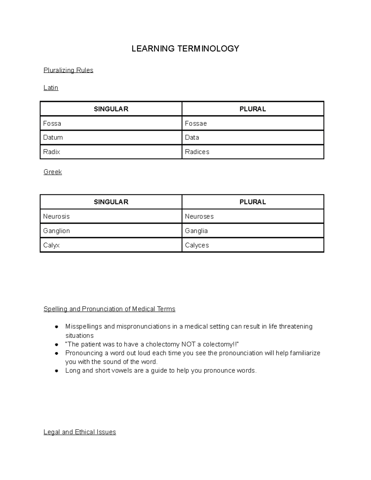 Medical Terminology II Notes 4 - LEARNING TERMINOLOGY Pluralizing Rules ...