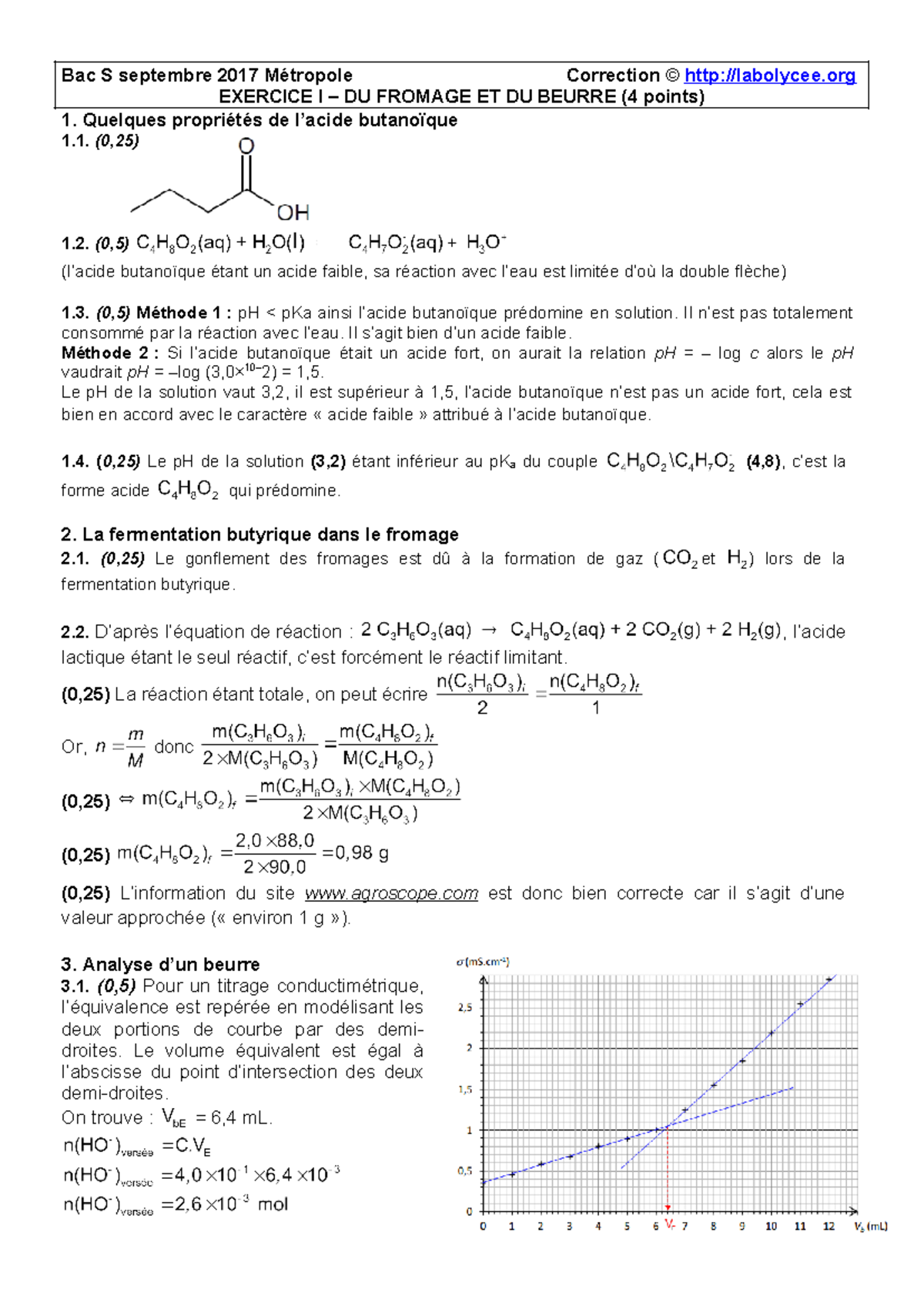 Exo1 Correction Fromage Beurre - Bac S septembre 2017 Métropole Correction © labolycee EXERCICE ...