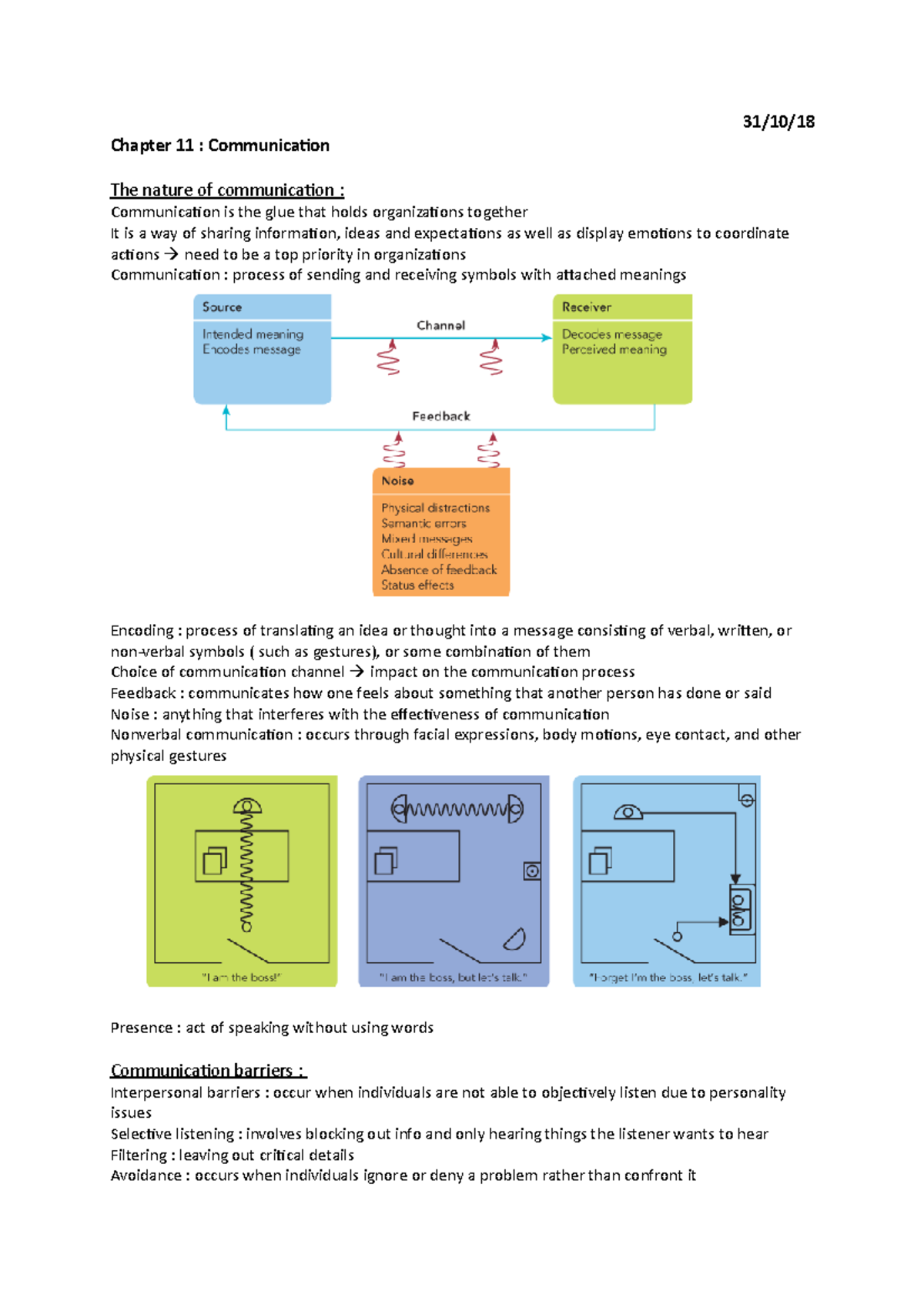 Chapter 11 - Communication, notes - 31/10/ Chapter 11 : Communication ...