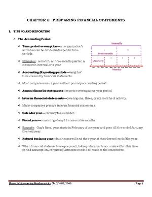 Government Accounting - Chapter 5 - CHAPTER 5 DISBURSEMENTS ...
