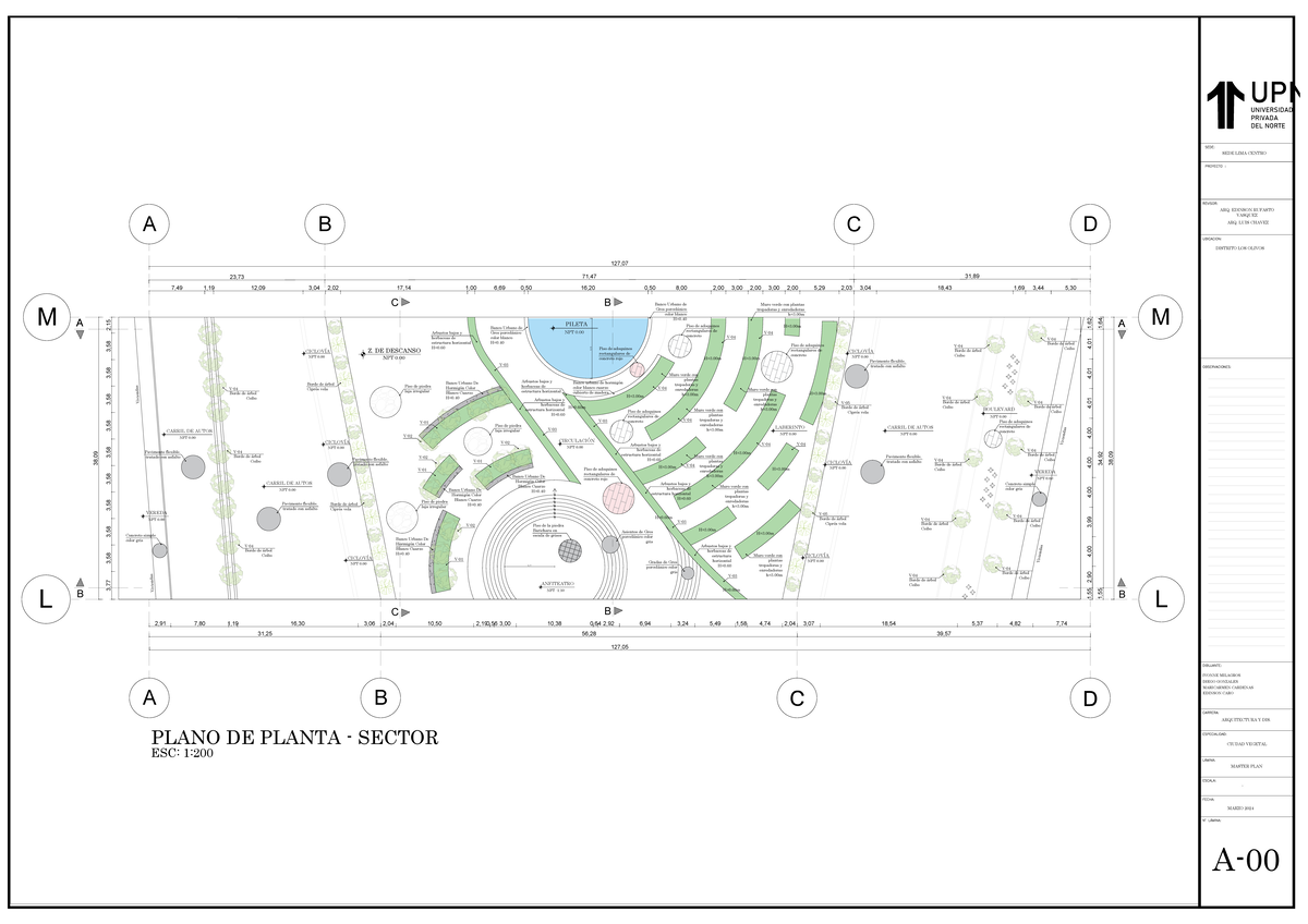 Pvideo 1 - Plano DE Planta - ANFITEATRO NPT -1. Z. DE DESCANSO NPT 0 ...