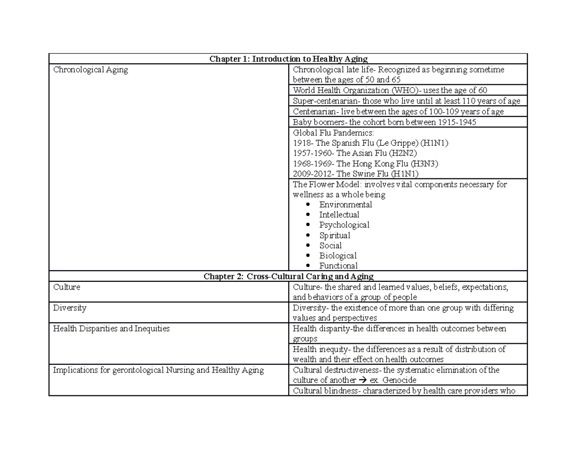Chapter 1 and 2 Notes - Chapter 1: Introduction to Healthy Aging ...