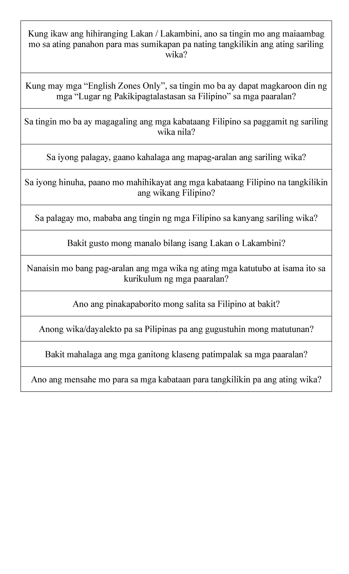 Mga tanong for Lakan and Lakambini 2024 - Kung ikaw ang hihiranging Lakan / Lakambini, ano sa ...