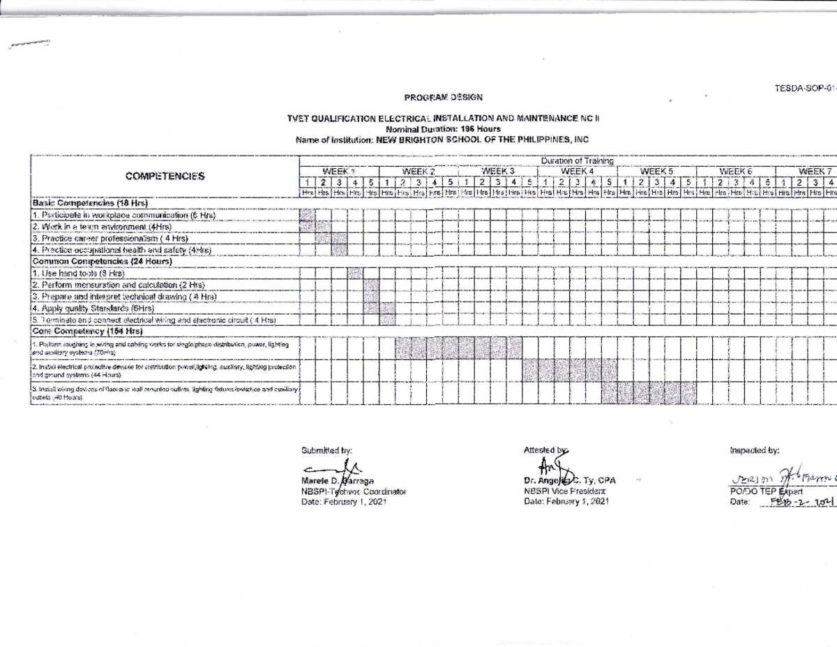 23 - Program Design 20220329 0001 - TEiS*A-$rJp. F DII$ISN TVET ...