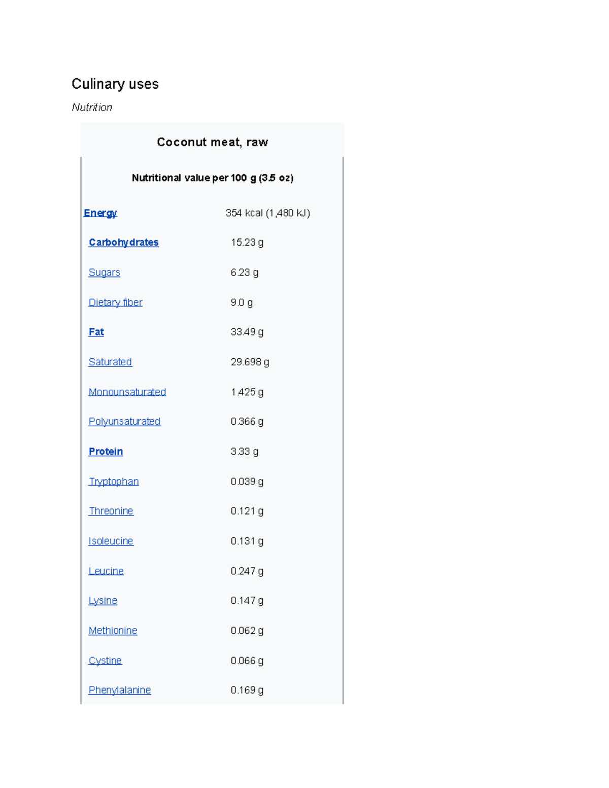 M Coconut Culinary - You can use this as reference. - Culinary uses ...