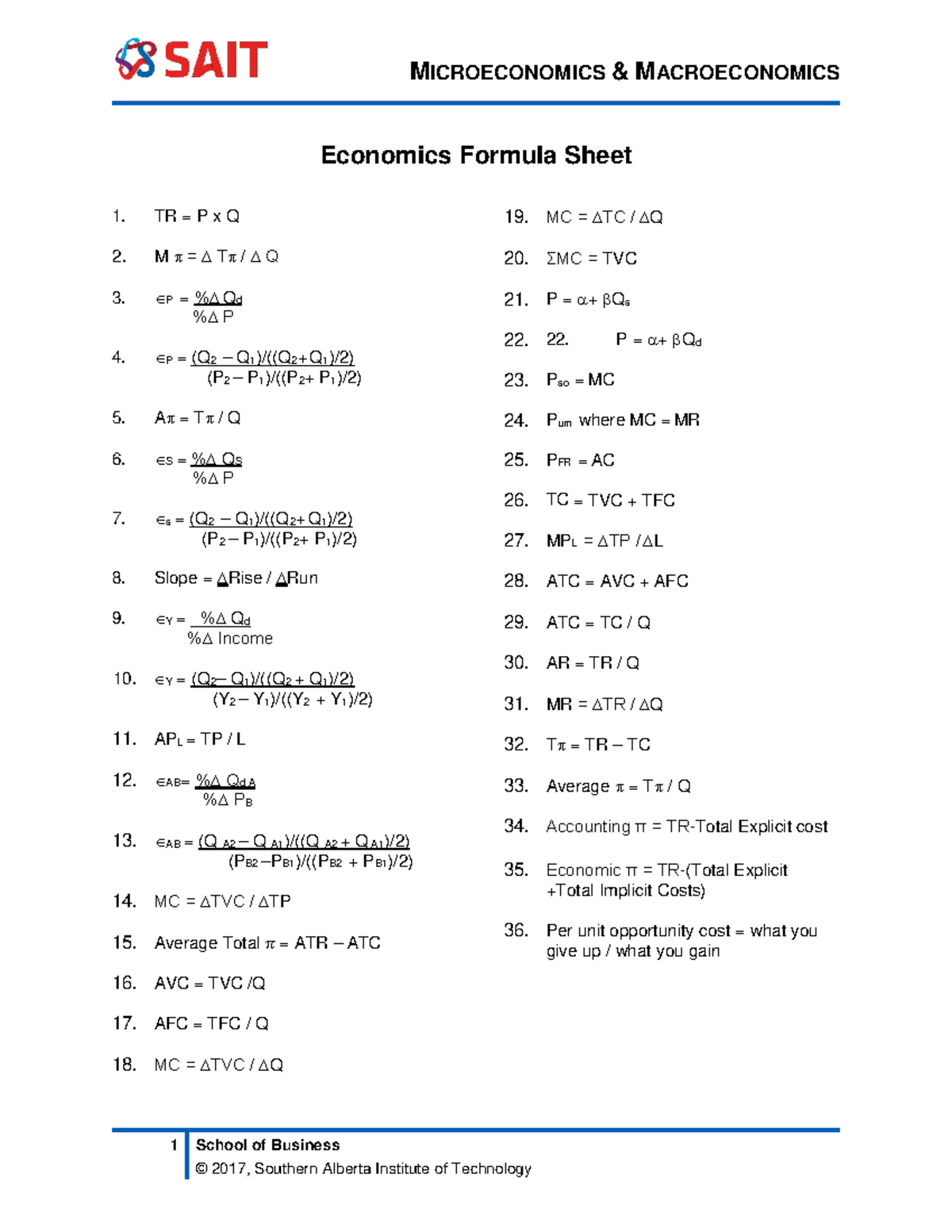 Fomula Sheet - MICROECONOMICS & MACROECONOMICS 1 School of Business ...