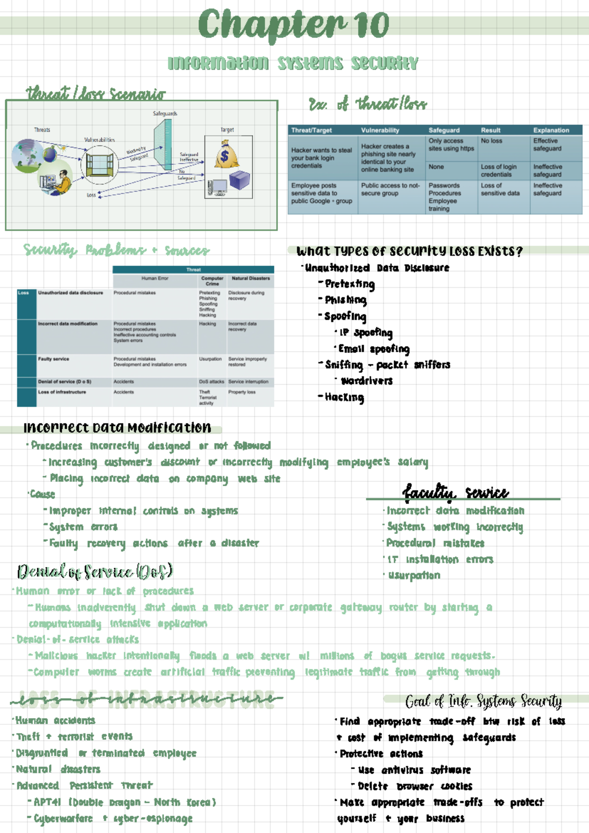 Management Info. 3 ch. 10 - Chapter 10 Information Systems Security Information Systems Security ...