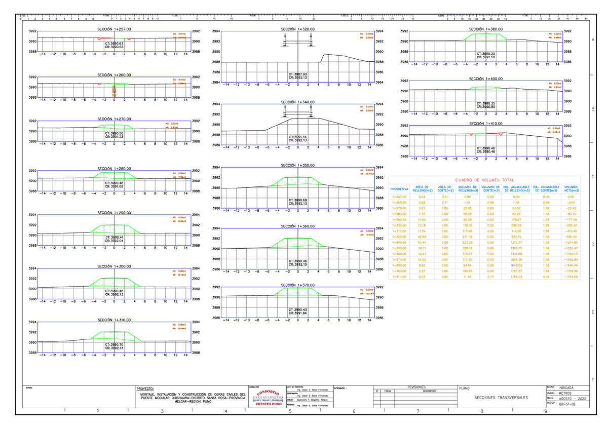 Secciones Transversales 1 - Trazo De Carreteras Y Canales - Studocu