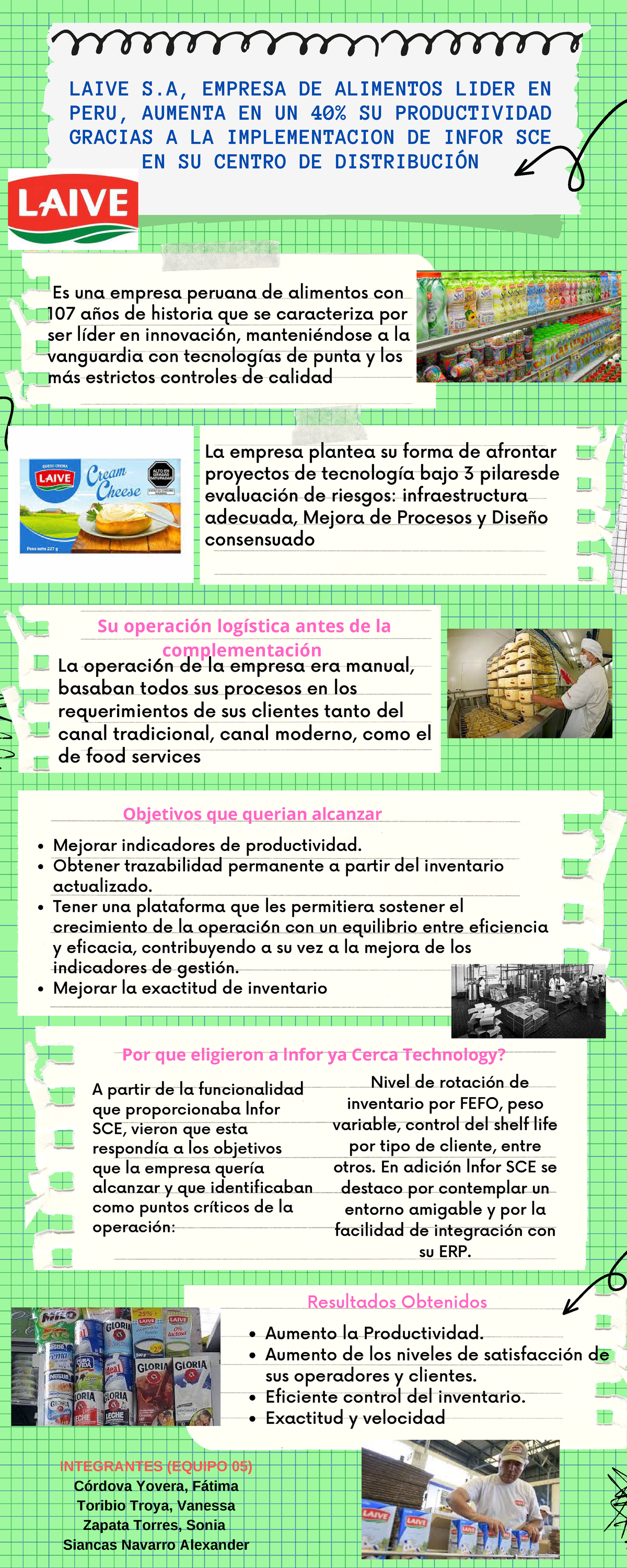 Caso LIVE S.A - caso 02 - Deprecated API usage: The SVG back-end is no ...