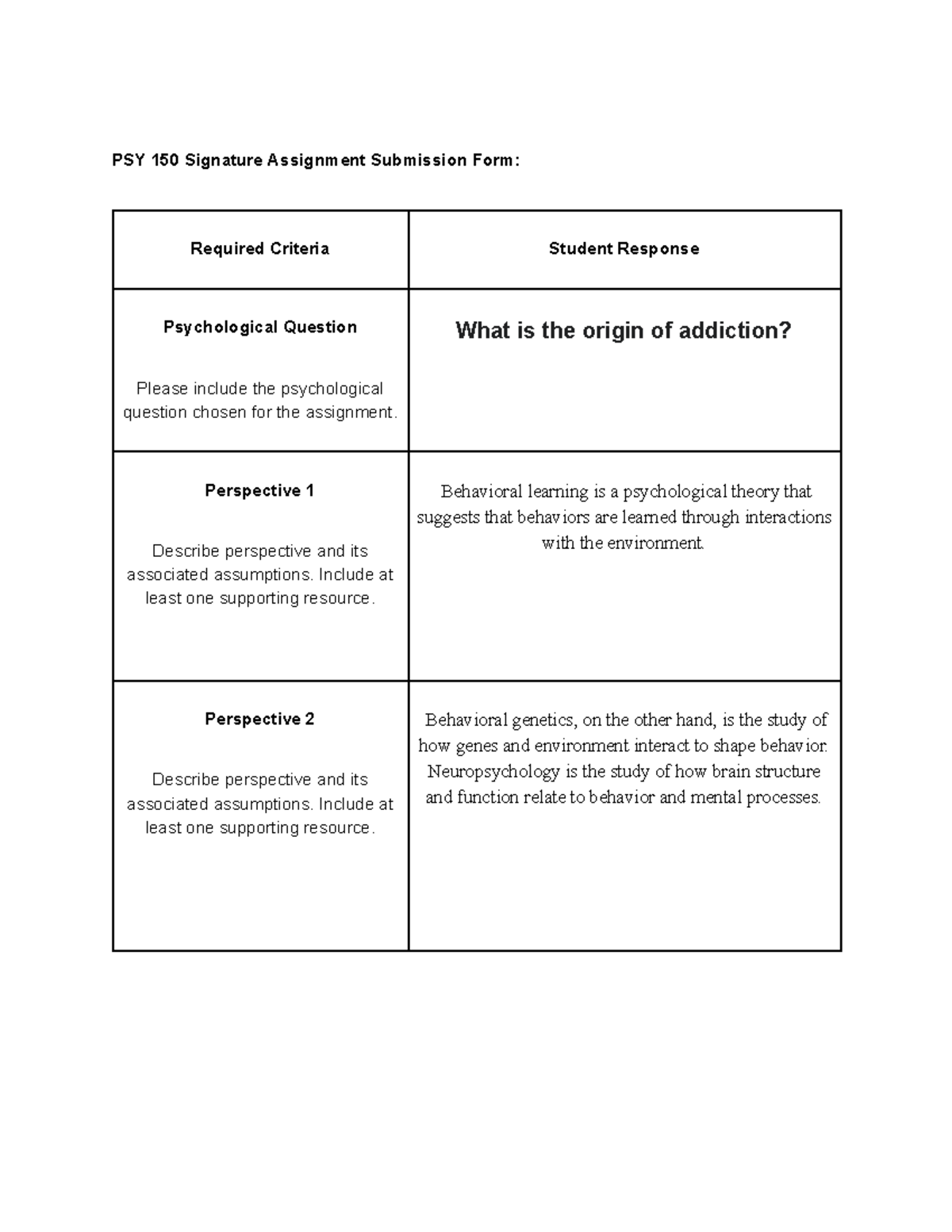 PSY 150 Signature Assignment Submission Form - What is the origin of ...