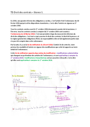 Chapitre 1 Contrat- Synthese - DROIT (STMG) Classe de Terminale Mercatique – 0940122 X – 21 /2 2 ...