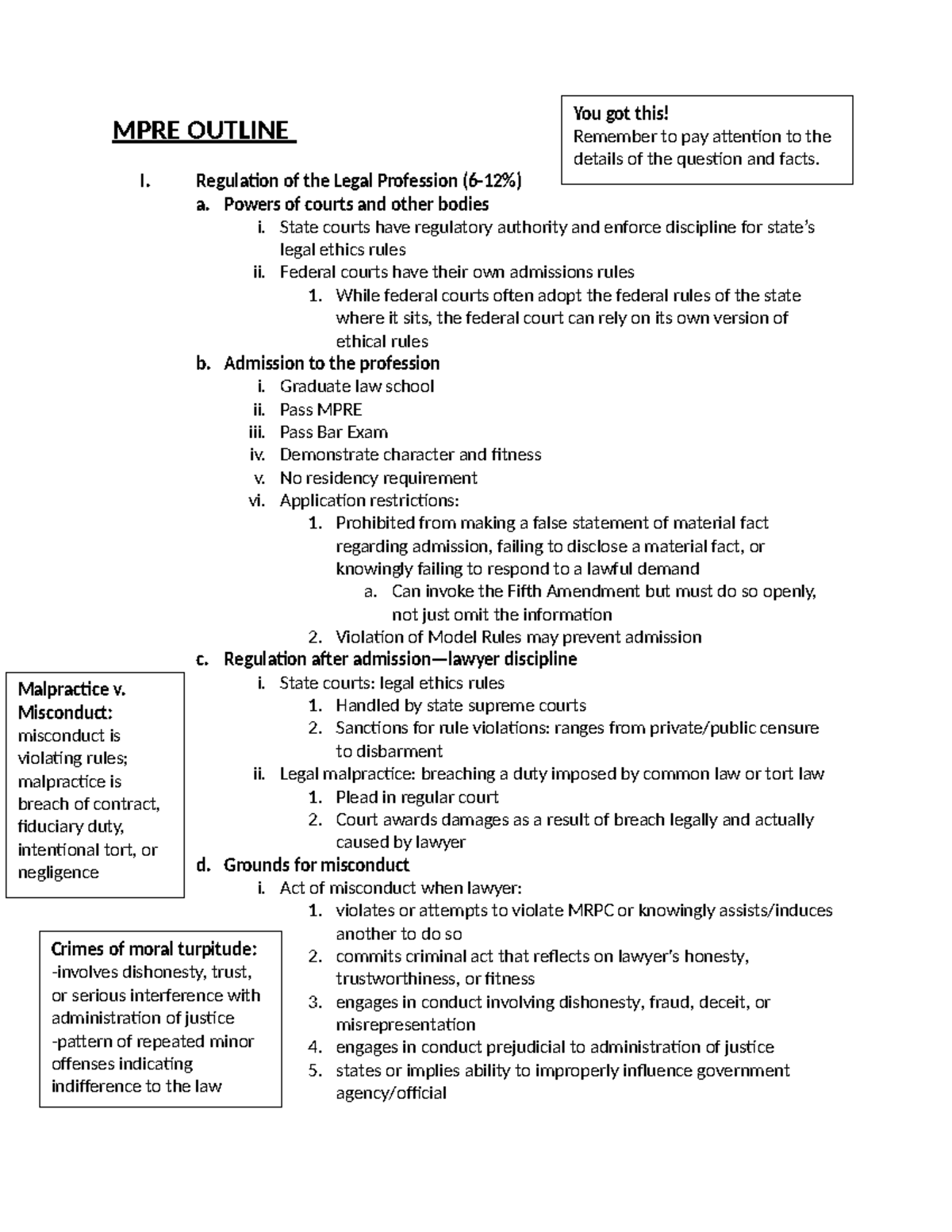 NBCE MPRE Outline - MPRE OUTLINE I. Regulation of the Legal Profession ...