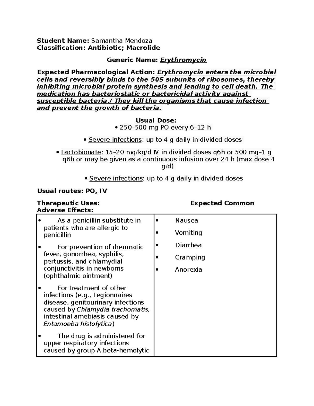 Erythromycin Unit 2 - Student Name: Samantha Mendoza Classification ...
