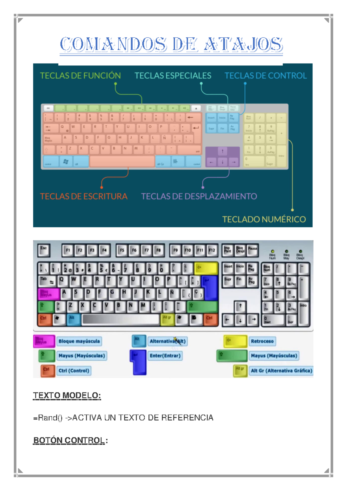 Comandos DEL Teclado - Herramientas Informáticas - TEXTO MODELO: =Rand ...