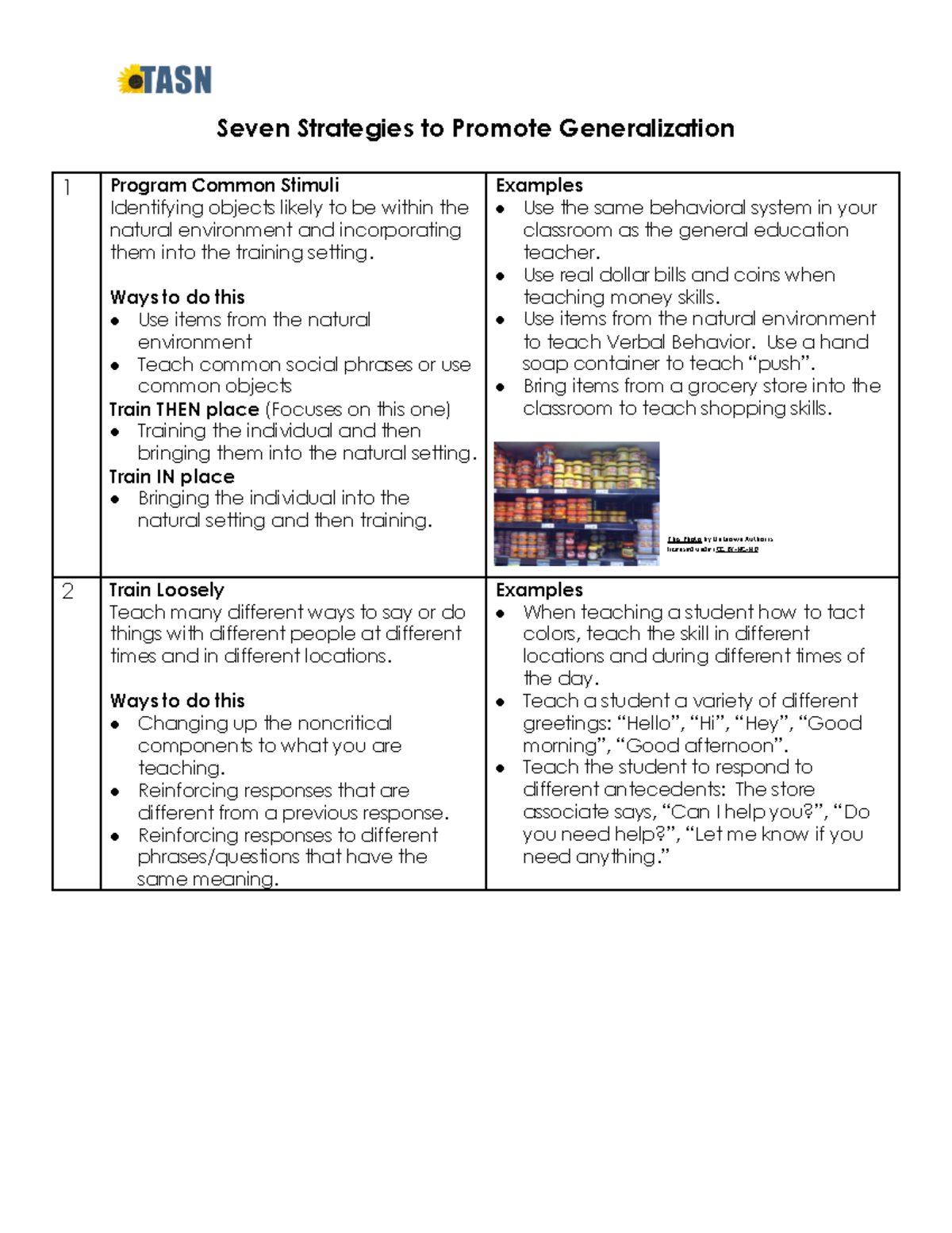 Inbound 2485377052962487839 - Seven Strategies to Promote ...